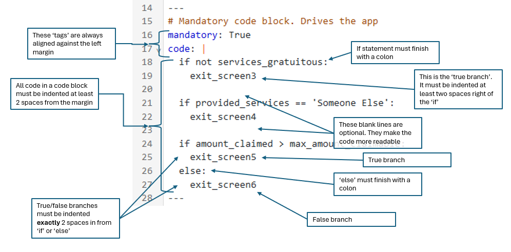 Docassemble Syntax | Understanding Legal Technology